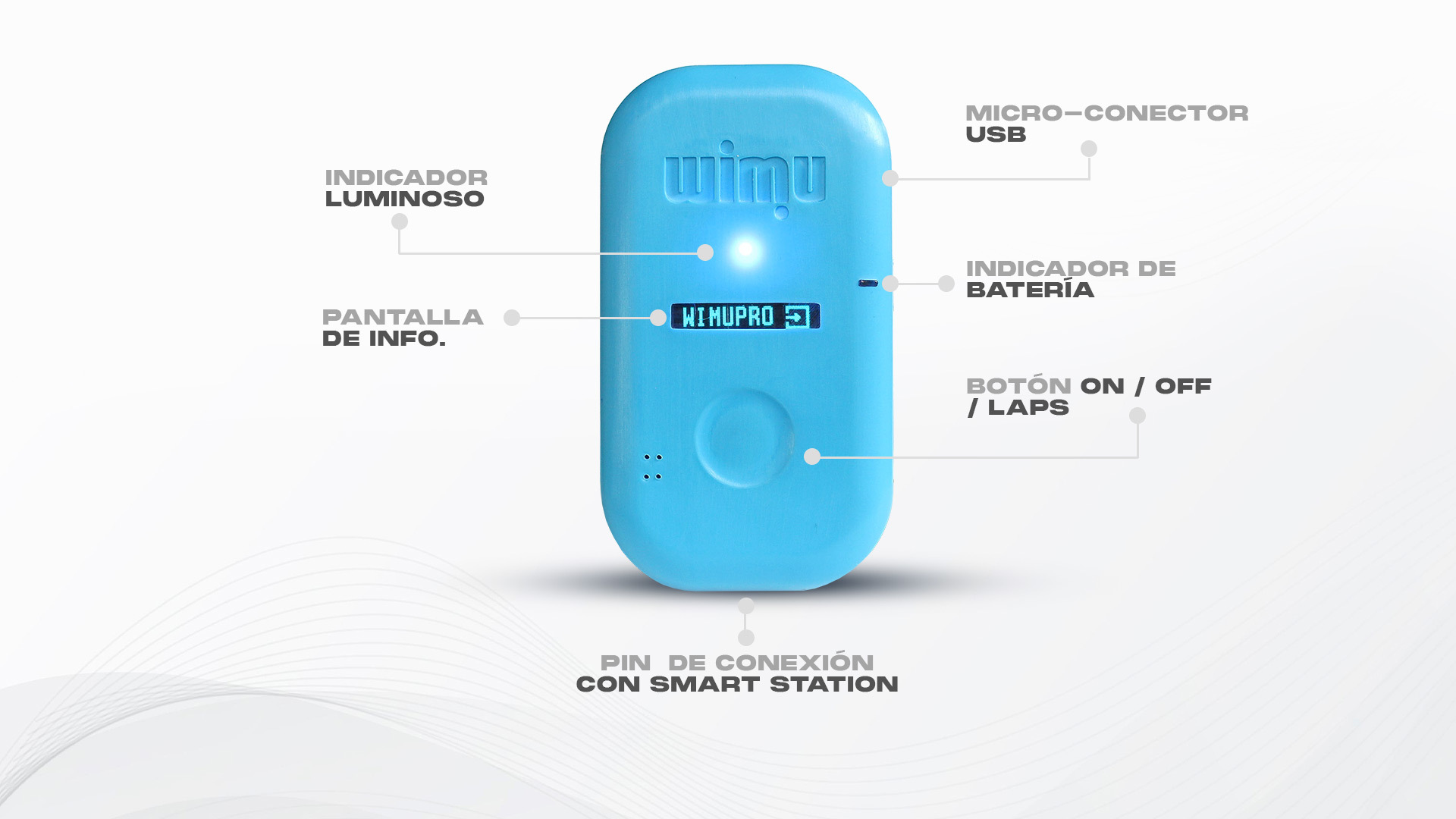 WIMU Pro Device • WIMU Support • Hudl