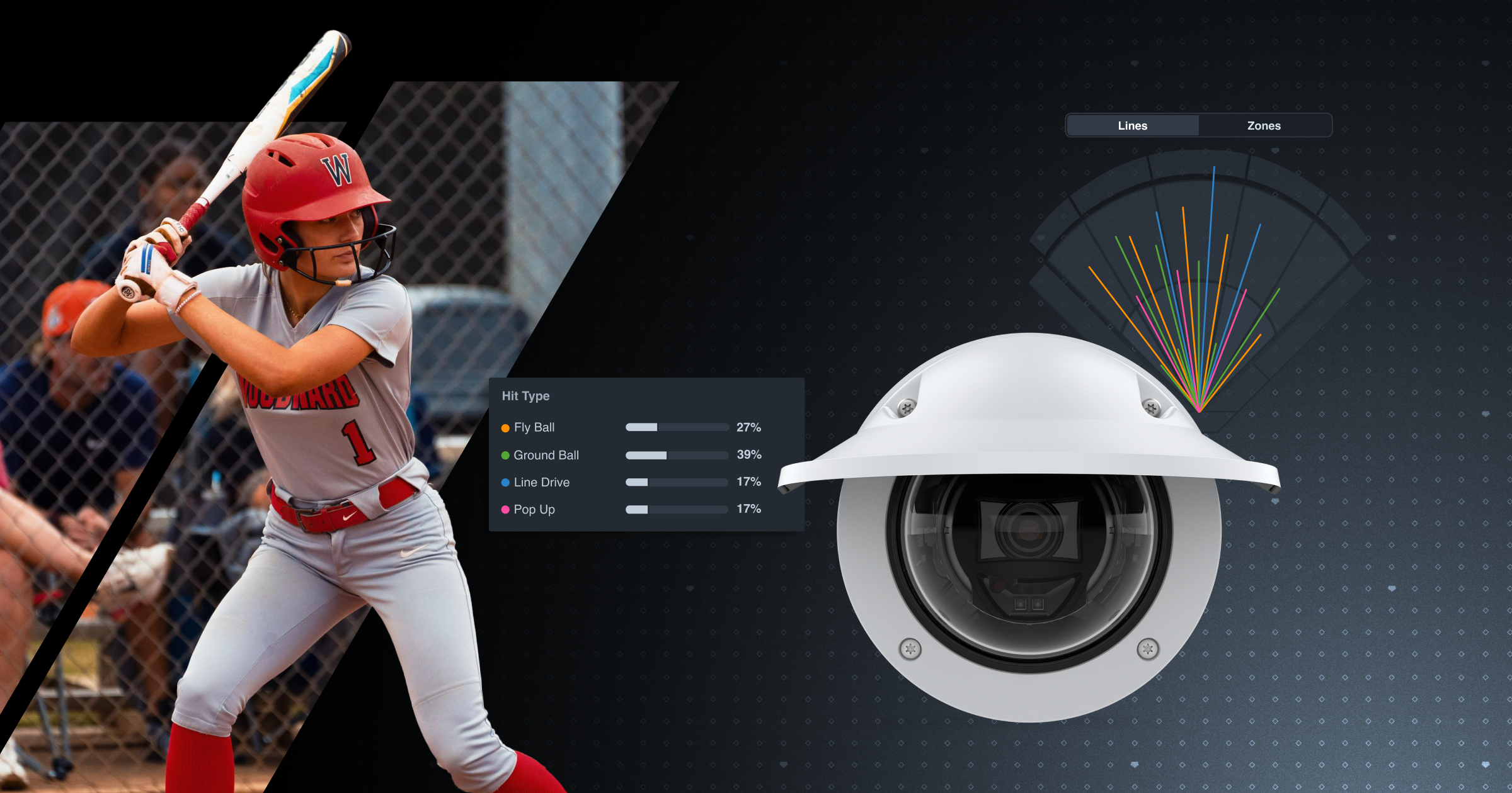The Hidden Value of Video: How Filming Your Softball Games Can Make All ...