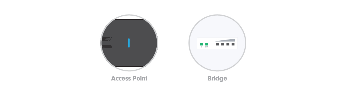 Press Box Checkpoint • Basic Sideline • Hudl Support