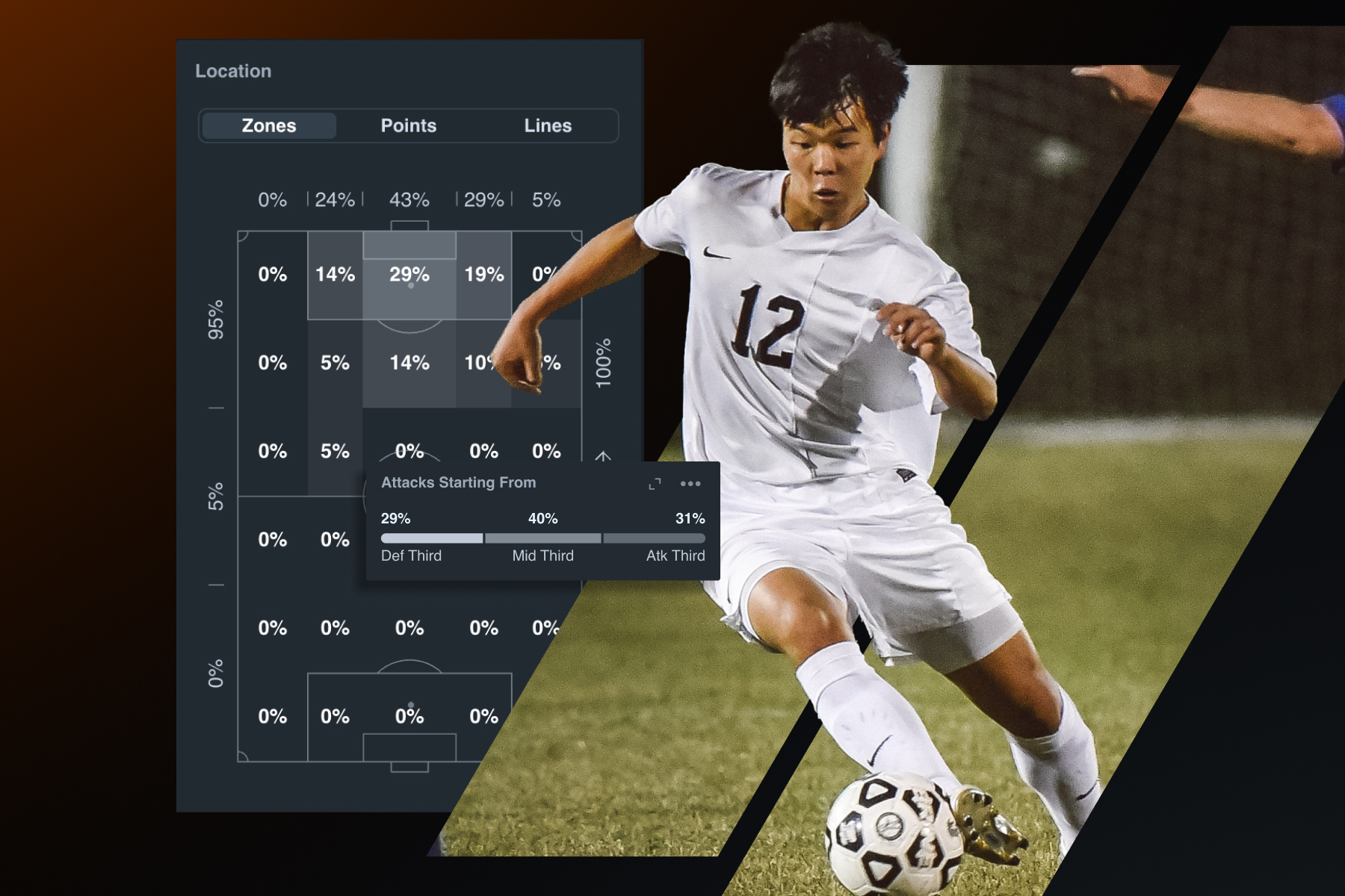 Beyond the Box Score: How Soccer Shot Charts Can Transform Chances into ...