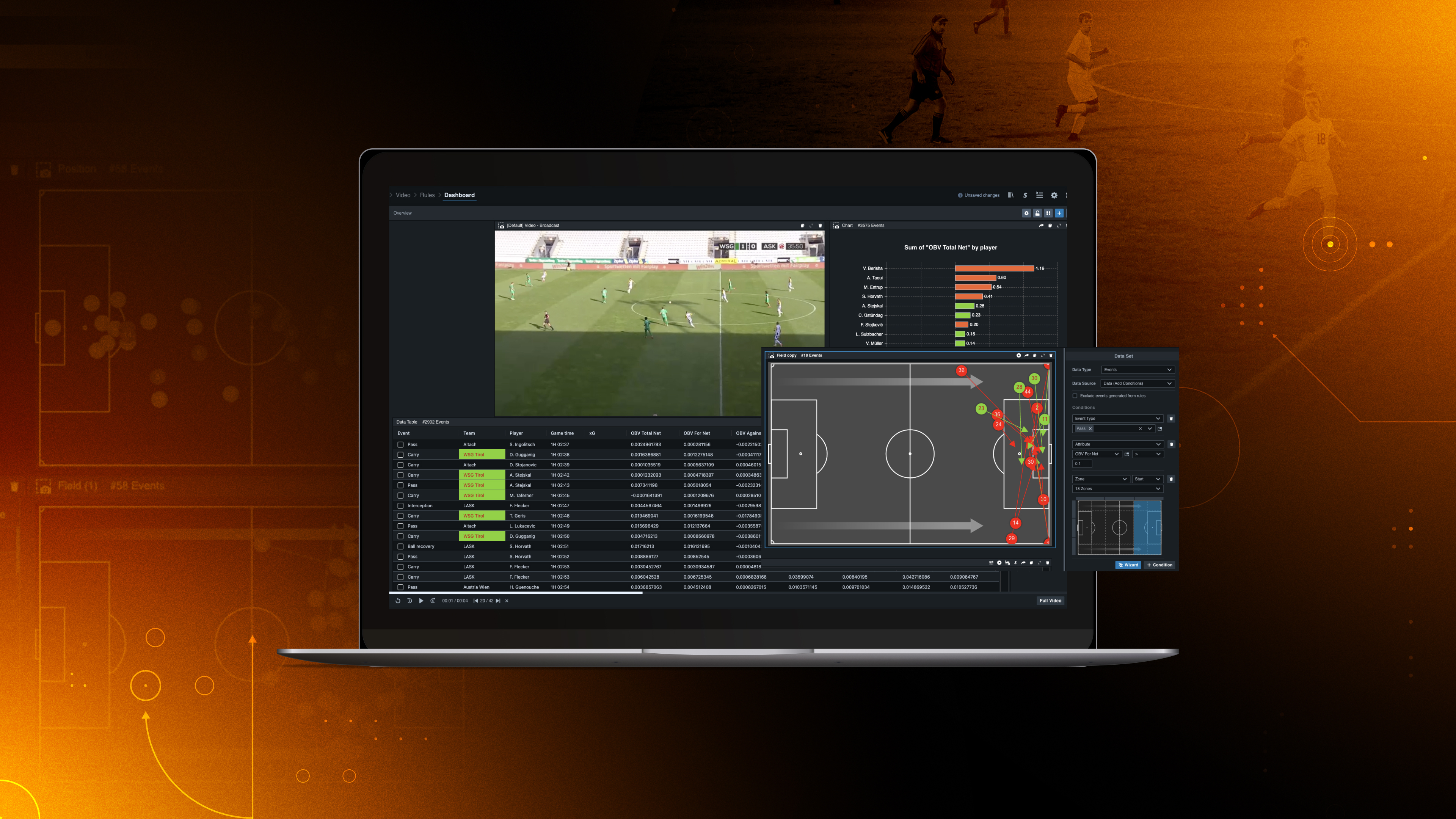 Unlock New Analytics in Insight with Statsbomb Data Integration