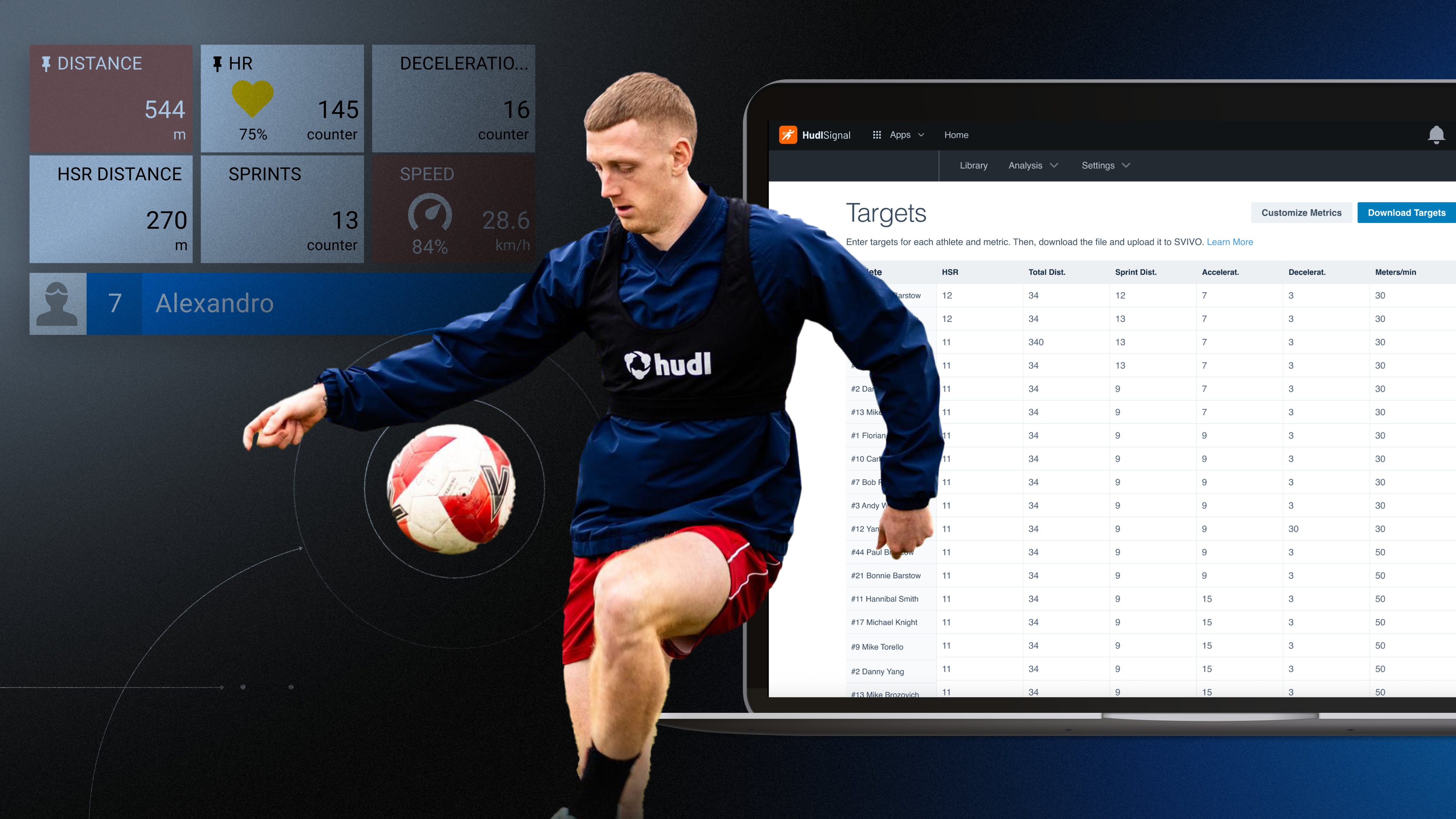 New Hudl Signal Update: Smarter Goal Tracking, Less Hassle