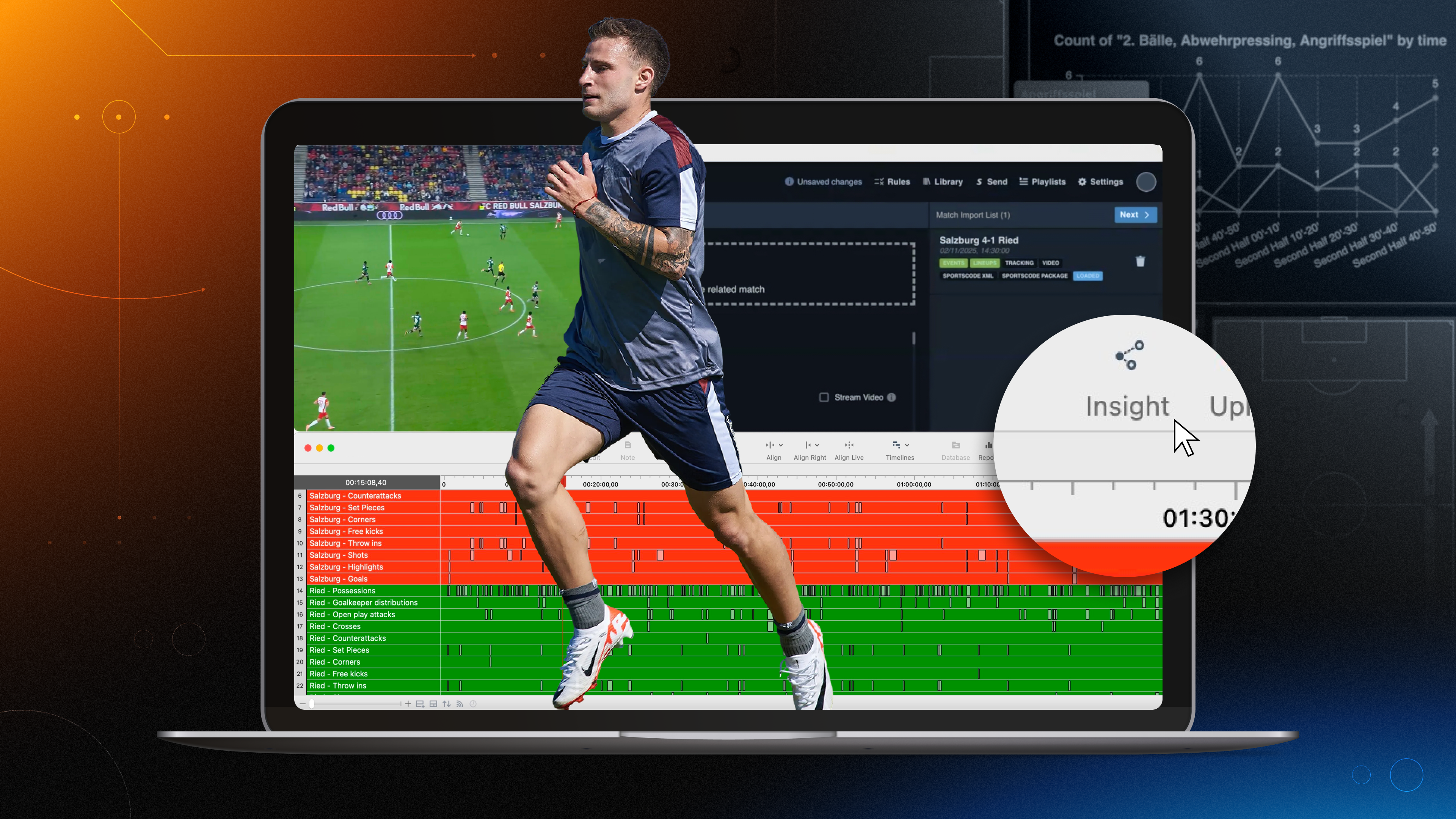 New Update Delivers One-Click Transfer From Hudl Sportscode to Insight