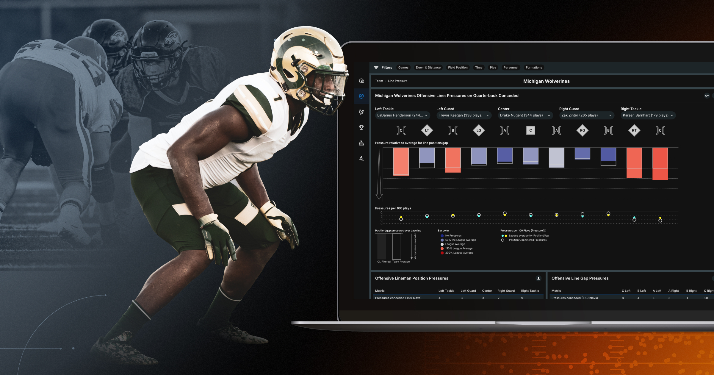 Smarter Game Prep Starts With Hudl IQ’s Offensive Tools