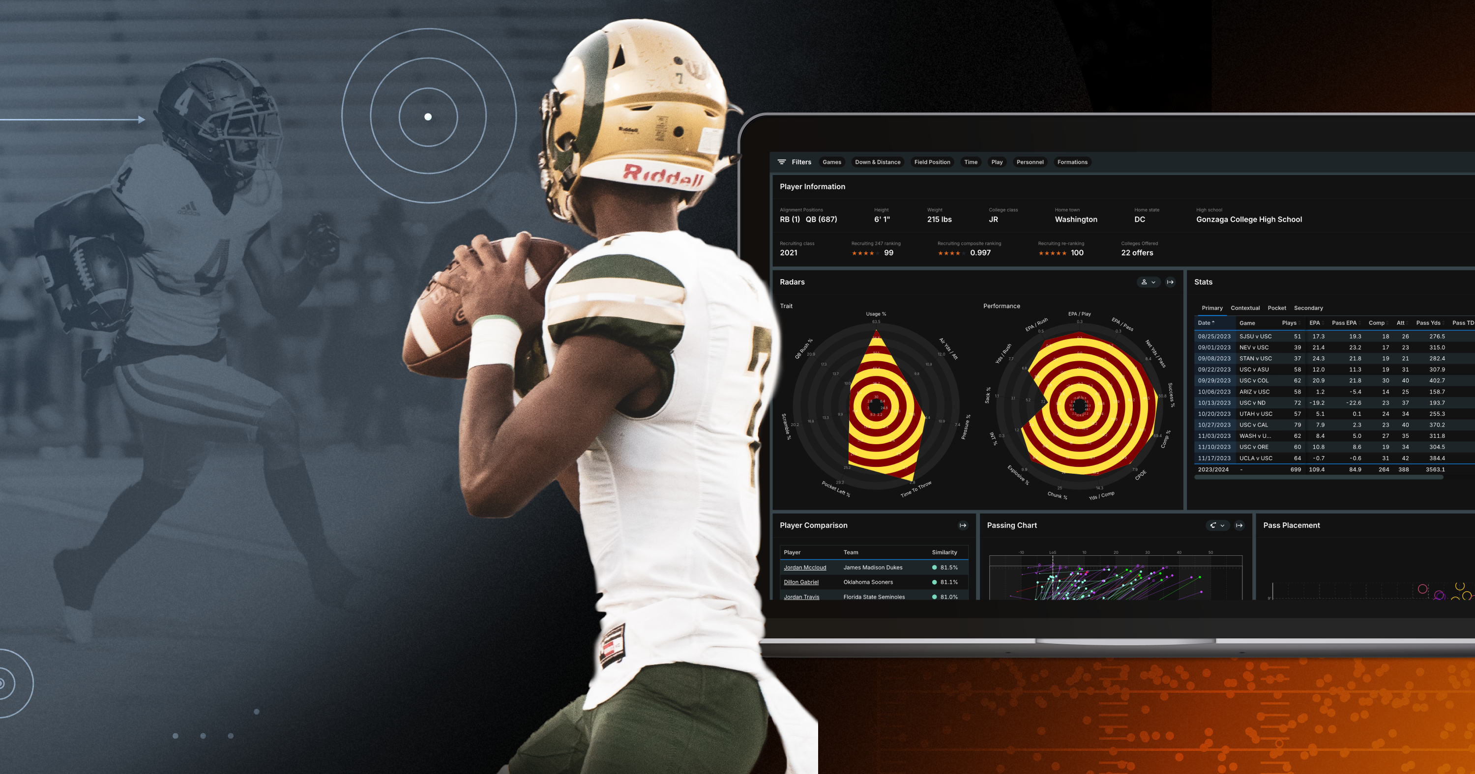 How to Evaluate Quarterbacks Using Hudl IQ