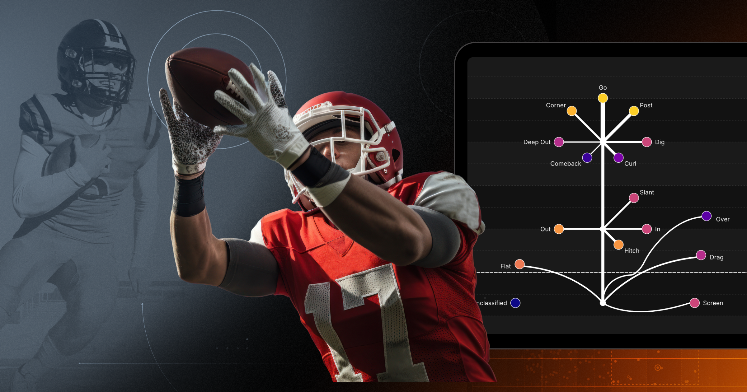 How to Evaluate Wide Receivers Using Hudl IQ
