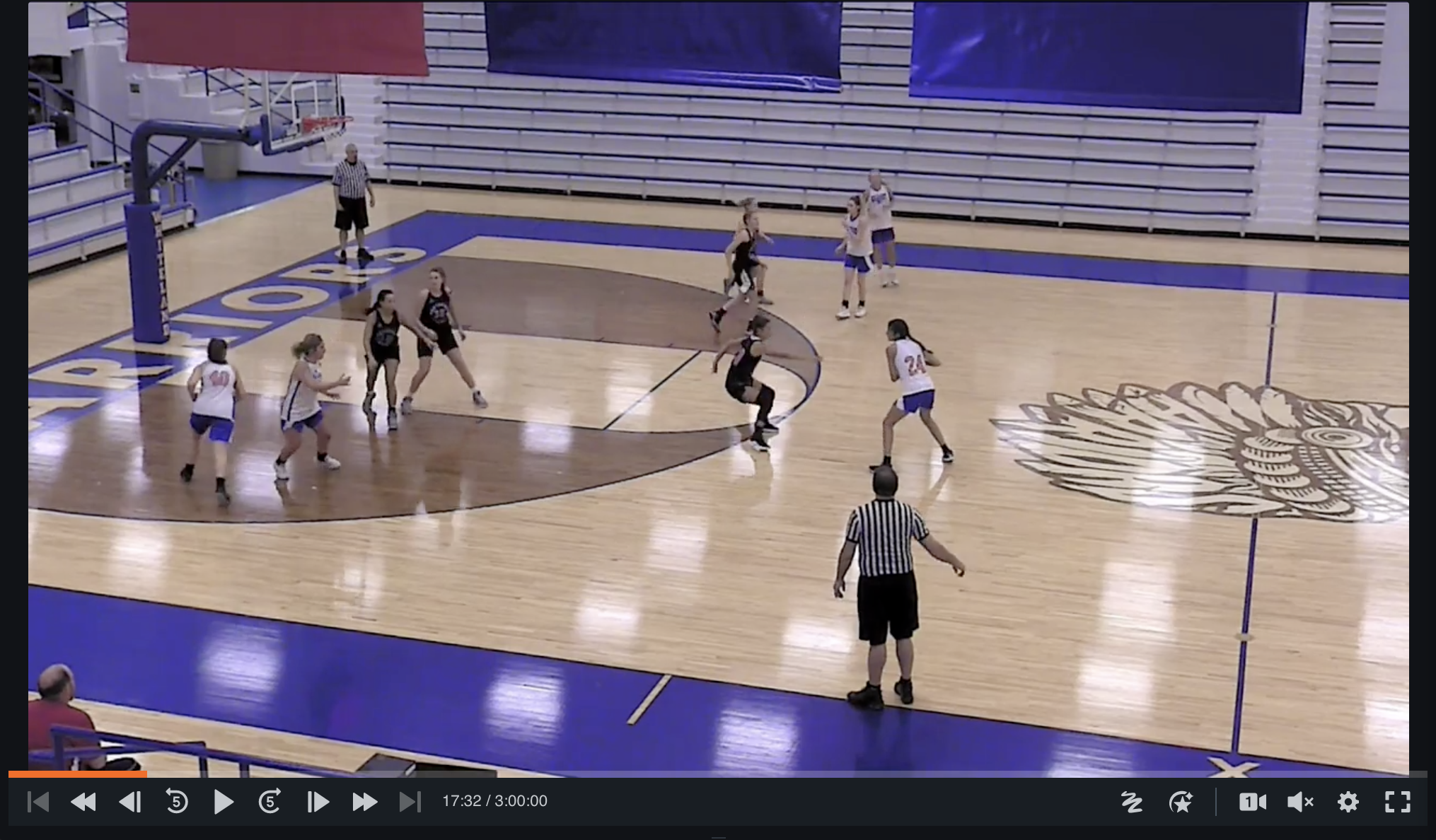 Camera Angles • Focus Indoor • Hudl Support