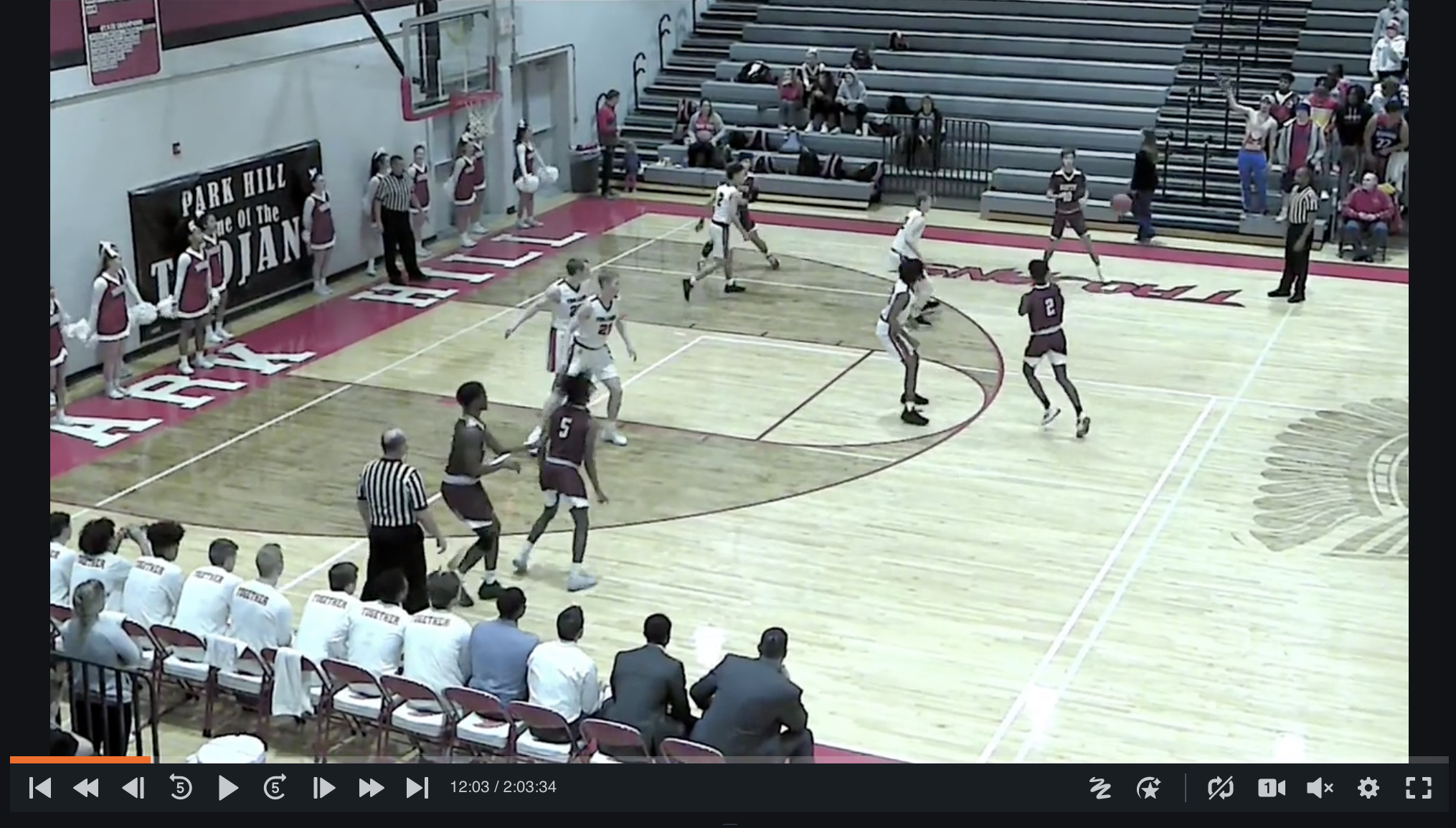 Camera Angles • Focus Indoor • Hudl Support