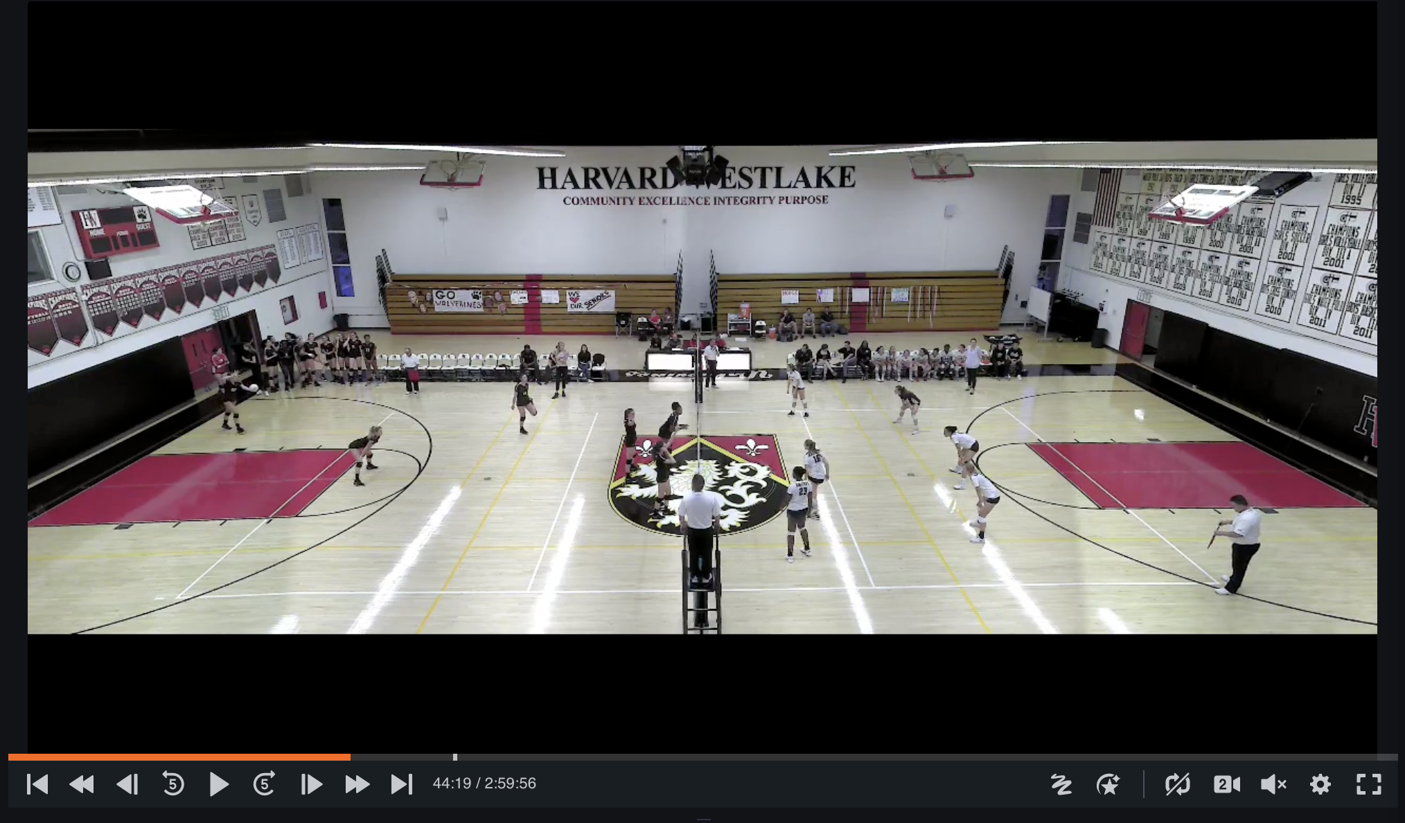 Camera Angles • Focus Indoor • Hudl Support