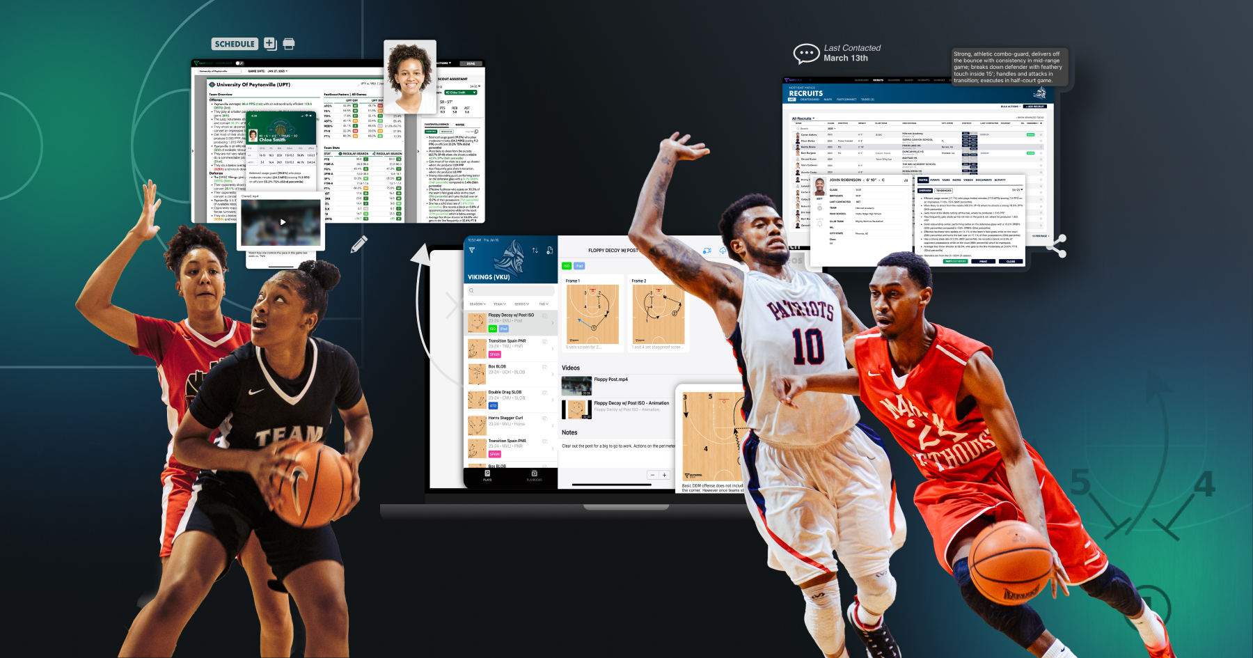 How Fastmodel's Products—FastDraw, FastScout and FastRecruit—Work Together
