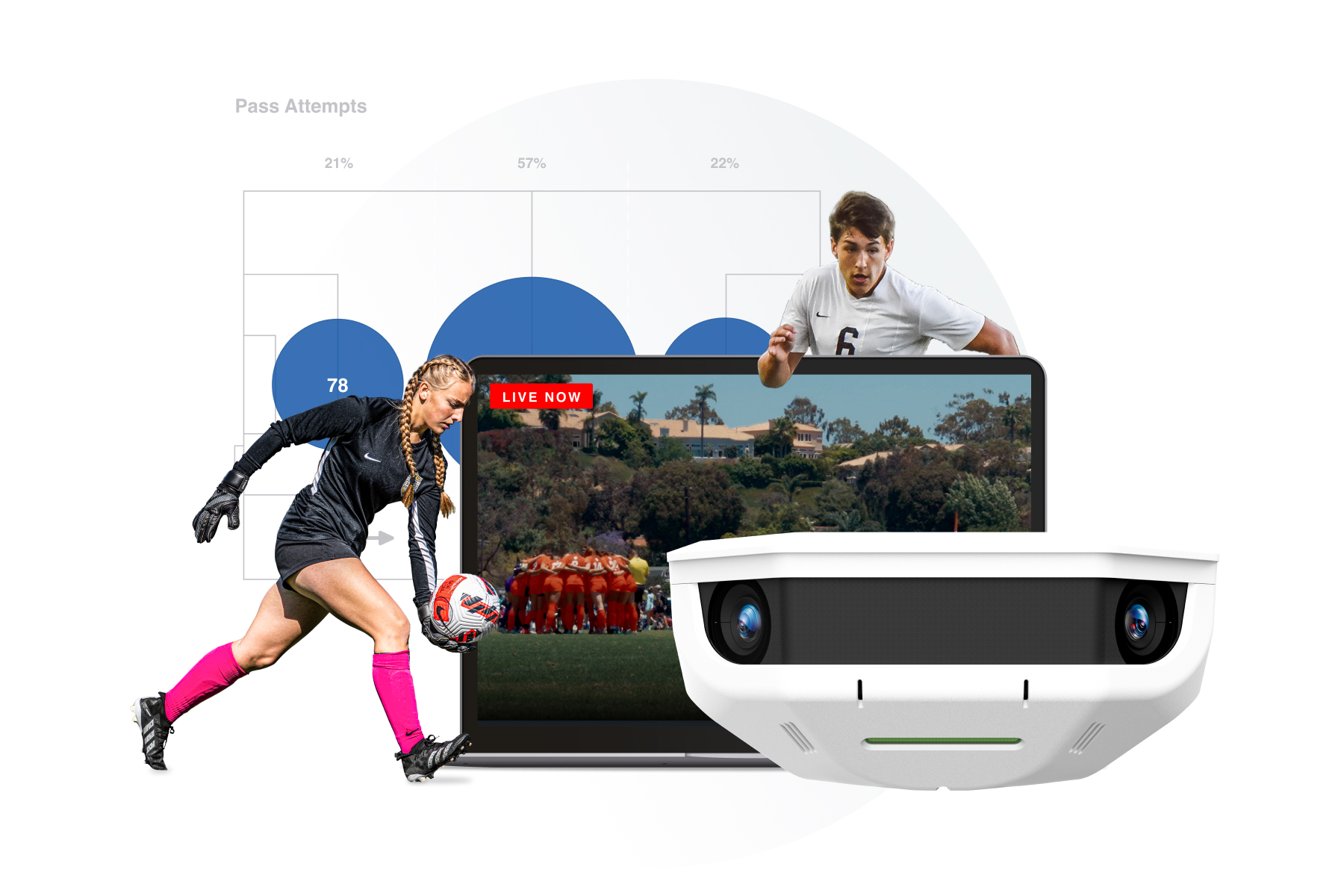 Hudl Focus Flex Doesn’t Stop at Recording