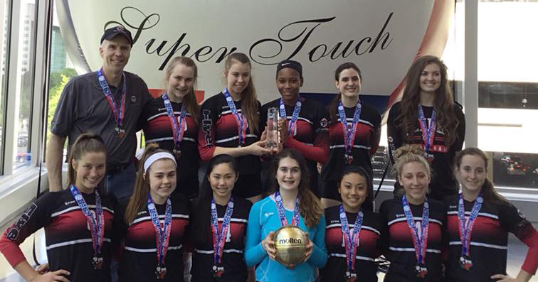 New Facility and Highlight Creation Bring Attention to the Frisco ...