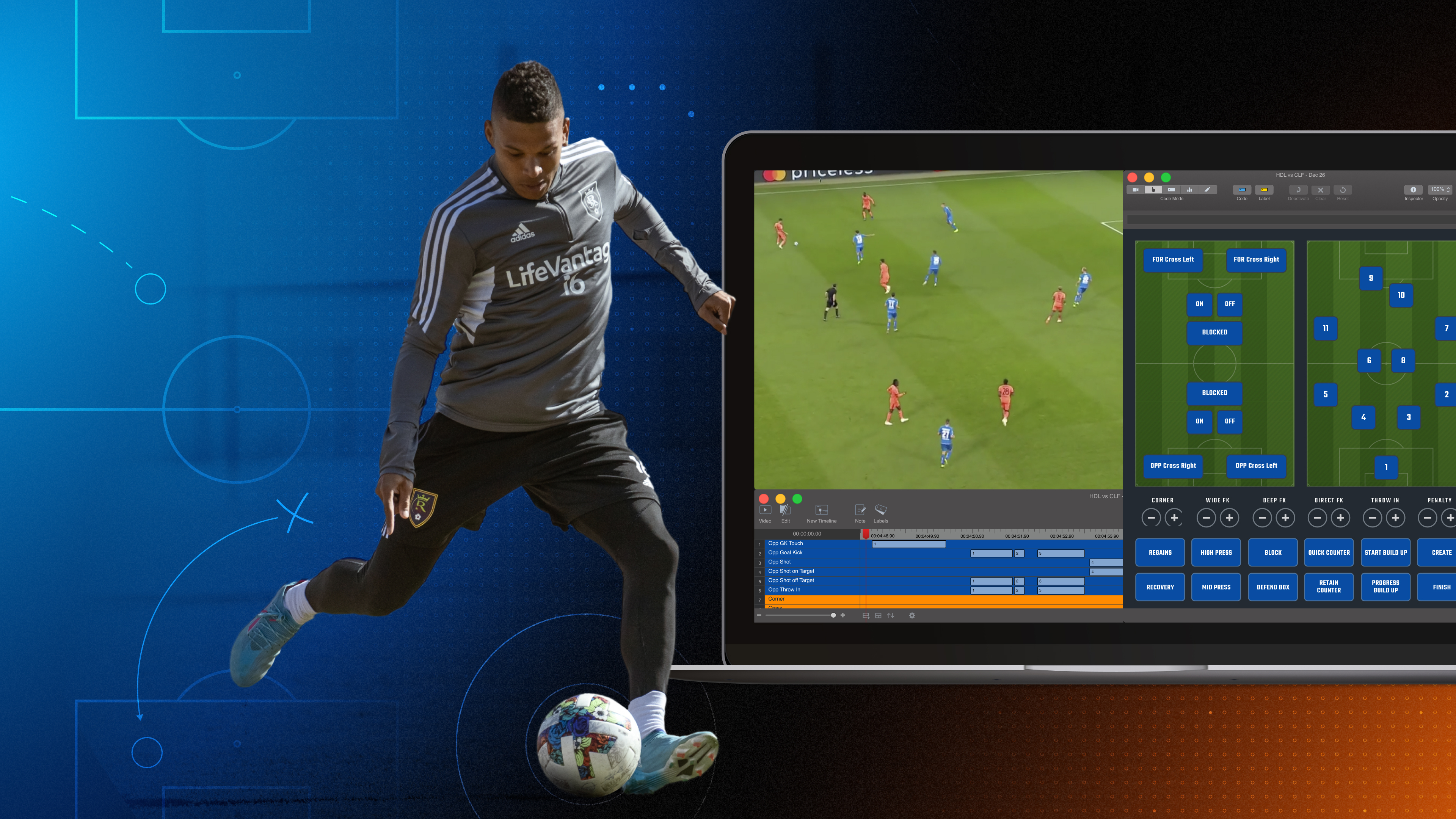 Hudl Lens: Implementing a Game Model
