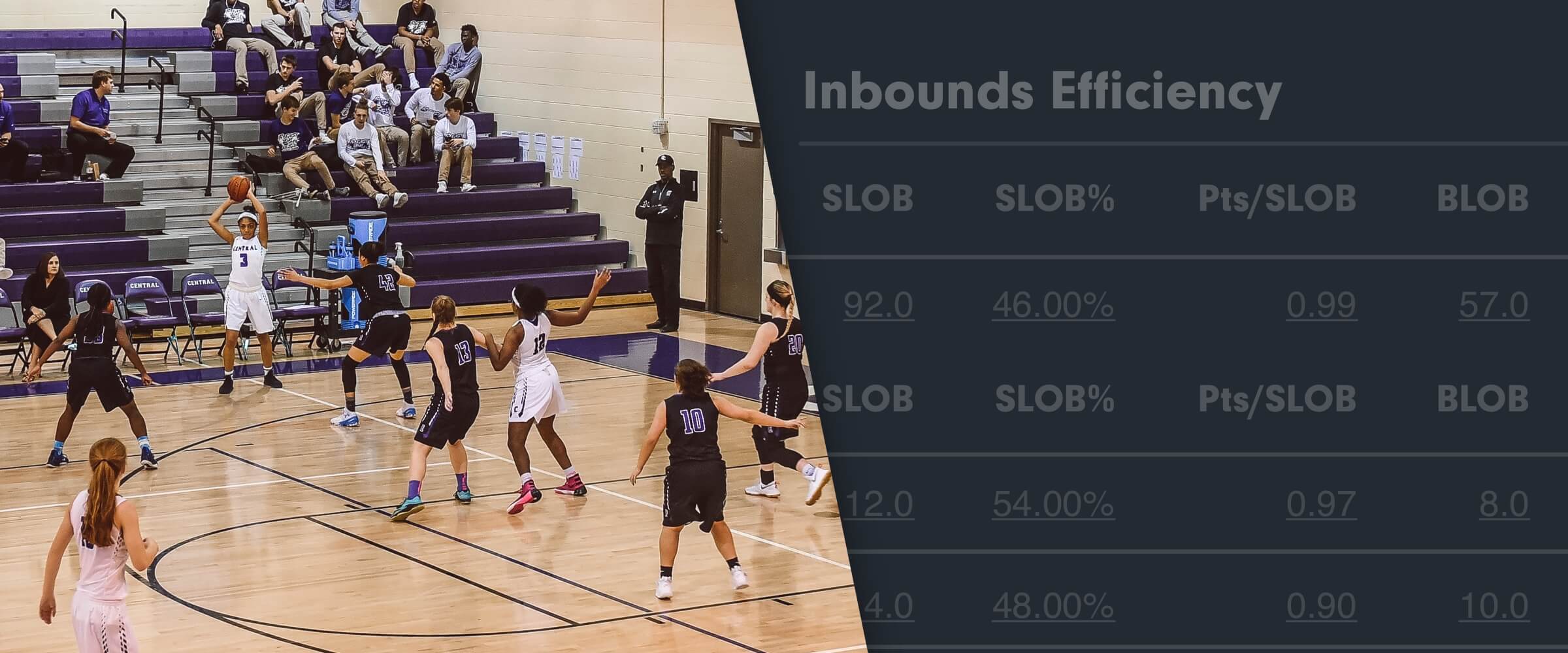 4 Signs You're Experiencing Coaching Burnout (and What to Do about It)