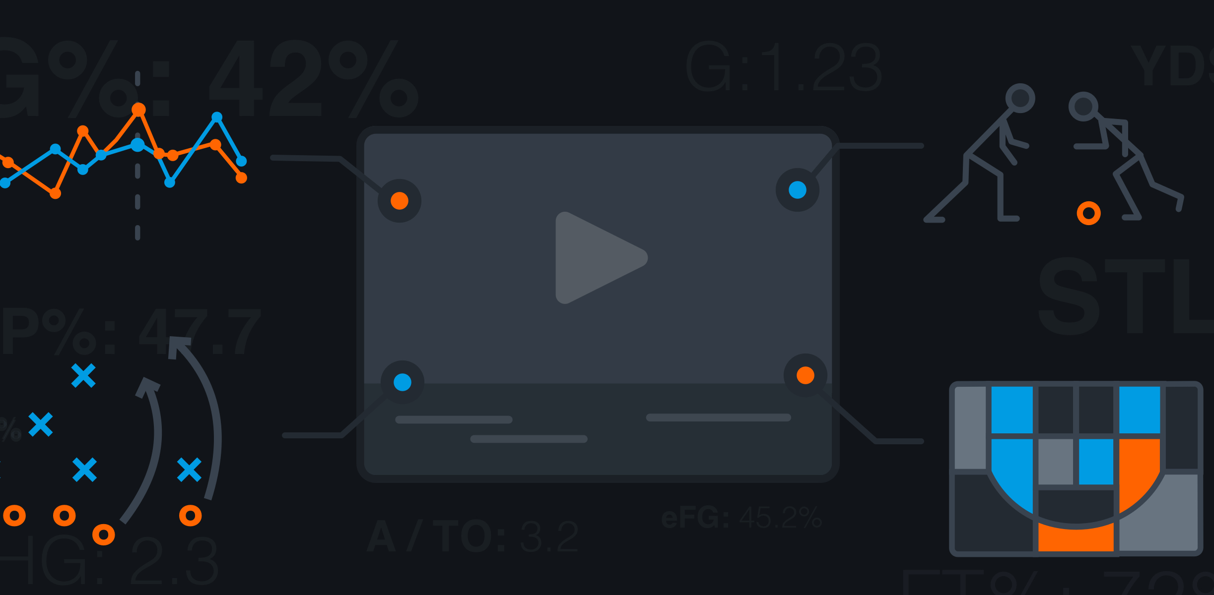 Kill the Learning Curve: How Video Gets New Athletes Ready for Your Program
