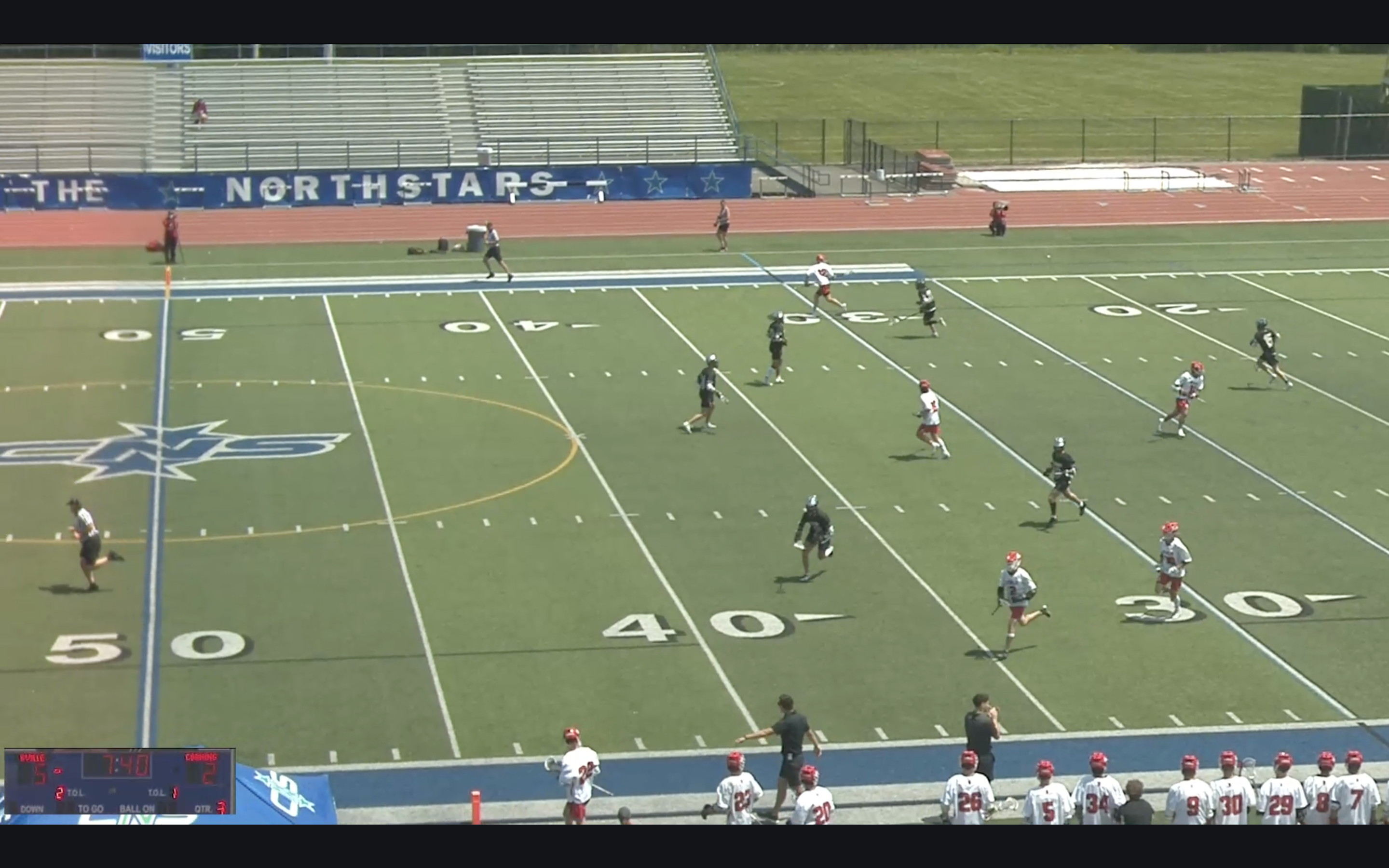 Camera Angles • Focus Outdoor • Hudl Support