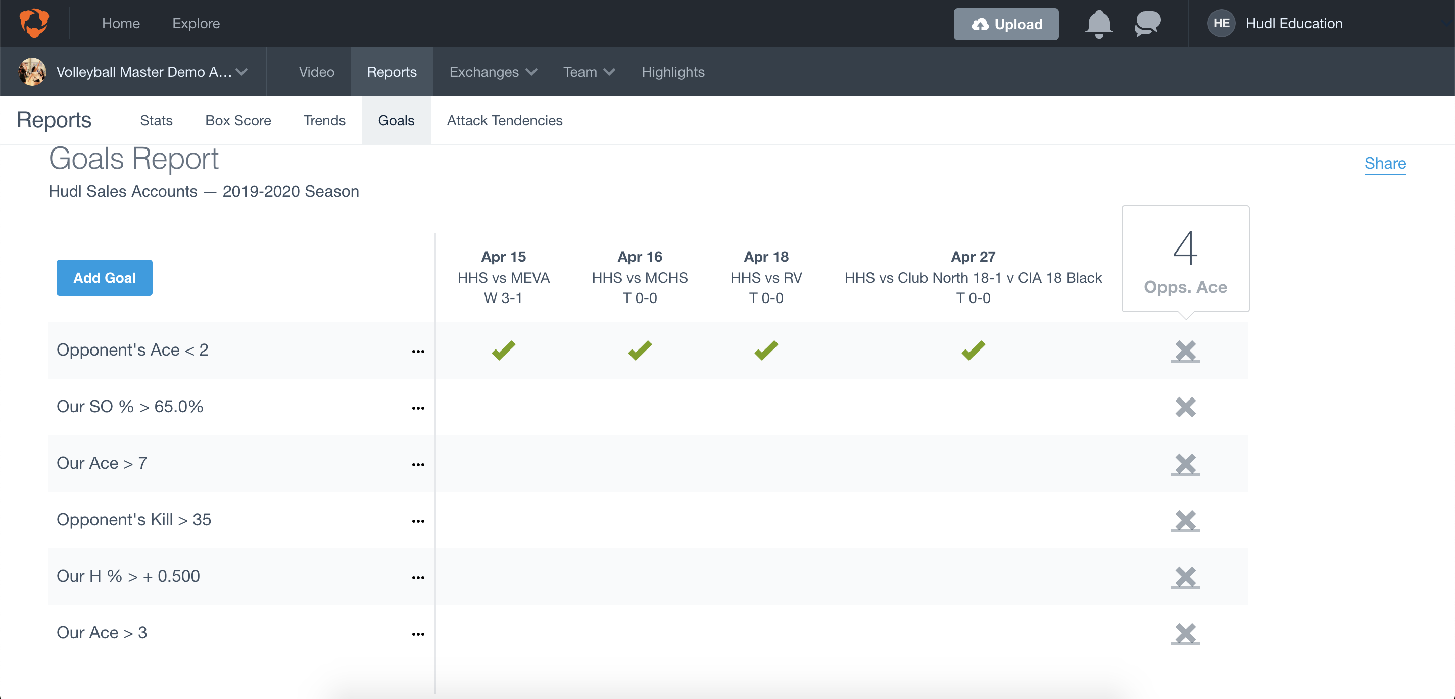 Track Your Goals with Hudl • Hudl Blog