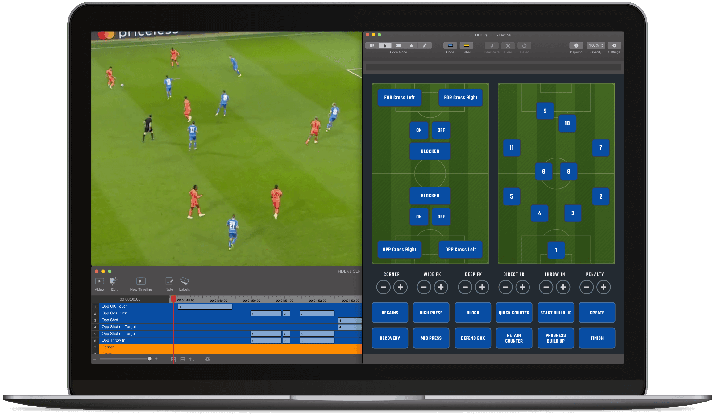 Performance Analysis Tools For Sports Teams And Athletes At Every Level Performance Analysis Tools For Sports Teams And Athletes At Every Level