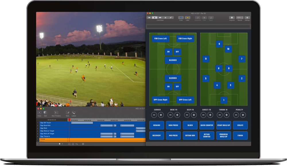 NCAA DI - Video and data Solutions • Hudl