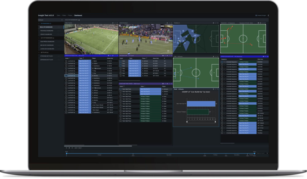 Insight - Advanced data for professional football teams | Hudl