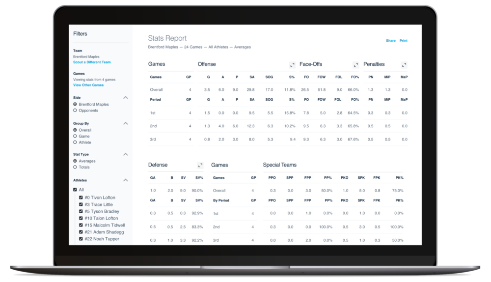 Hudl Assist • Assisted Hockey Statistics Analytics