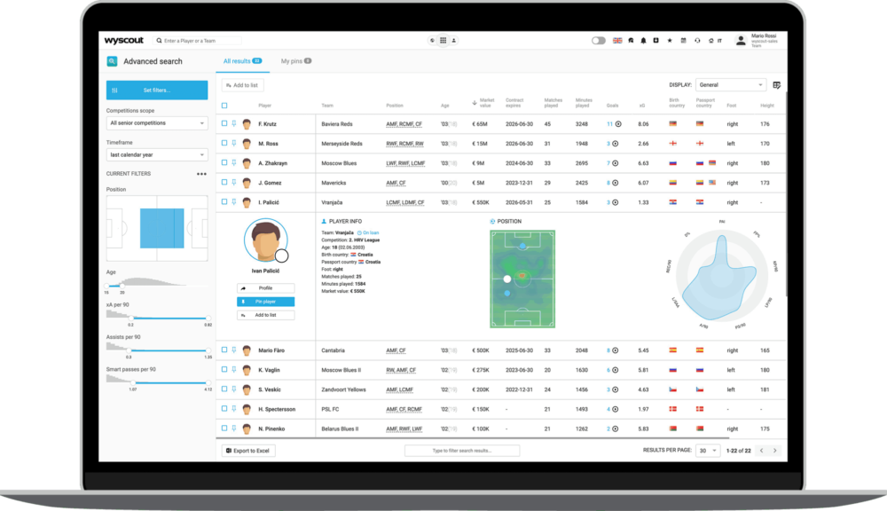 Wyscout - The world's biggest library of football • Hudl