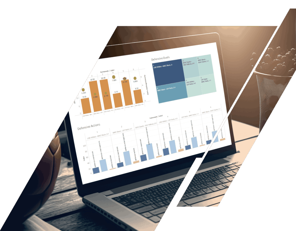 Boost your business with Wyscout statistics and data • Hudl
