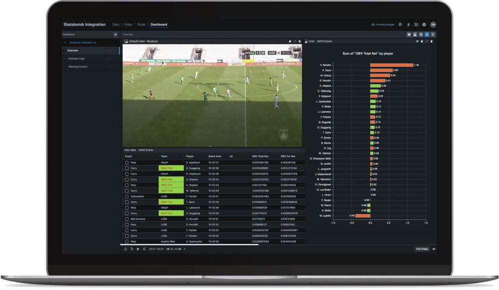 Insight - Advanced data for professional football teams | Hudl