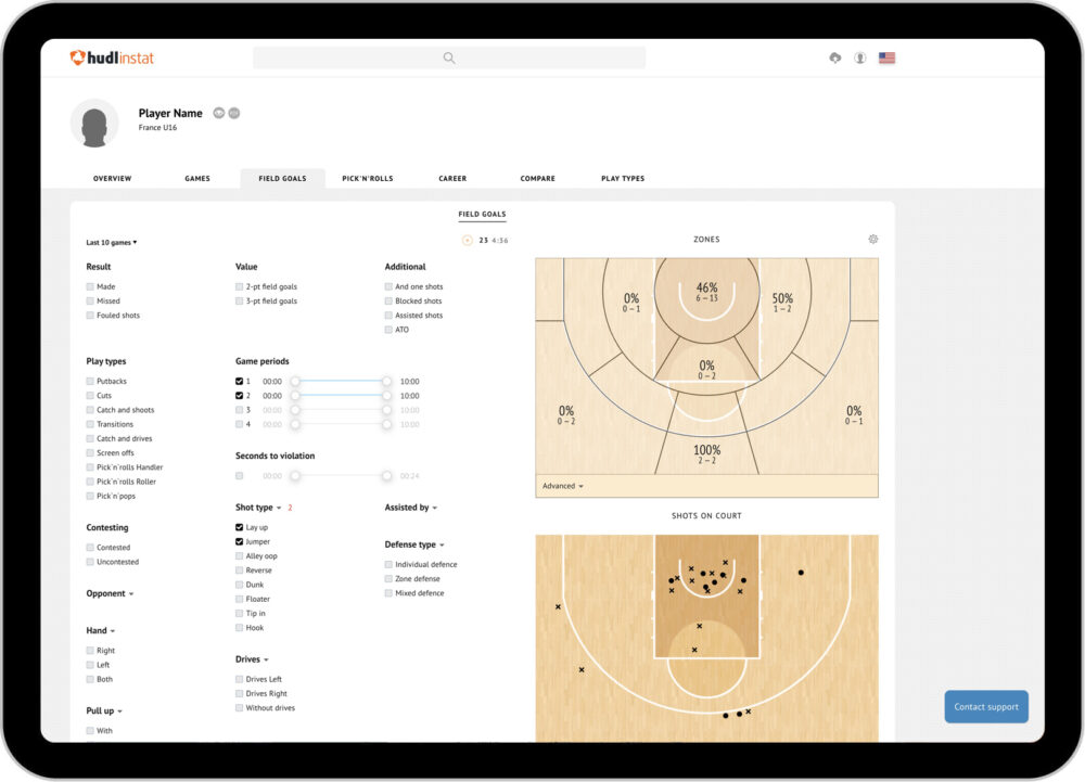 Hudl Instat • Powerful Video & Data Solutions for Performance Analysis