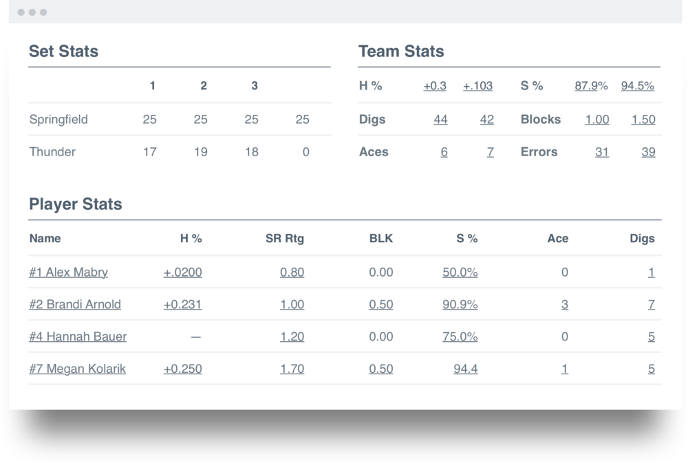Volleyball game analysis | Hudl Assist