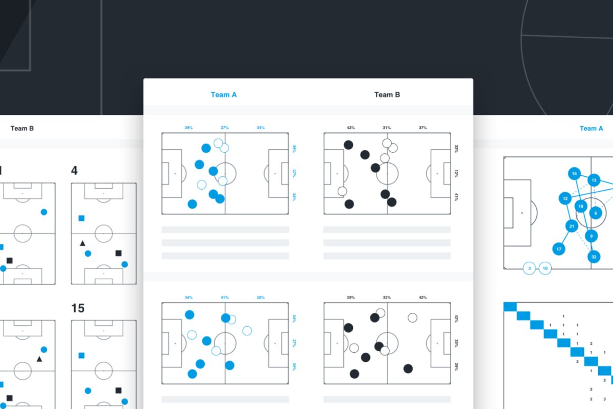 Generate Accurate Football Predictions by Training Your Algorithms with ...