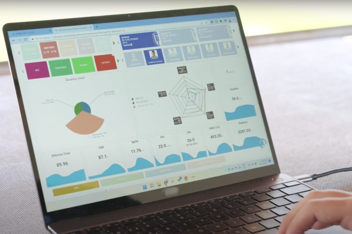 New Reports Now Available in WIMU Dashboards • Hudl Blog