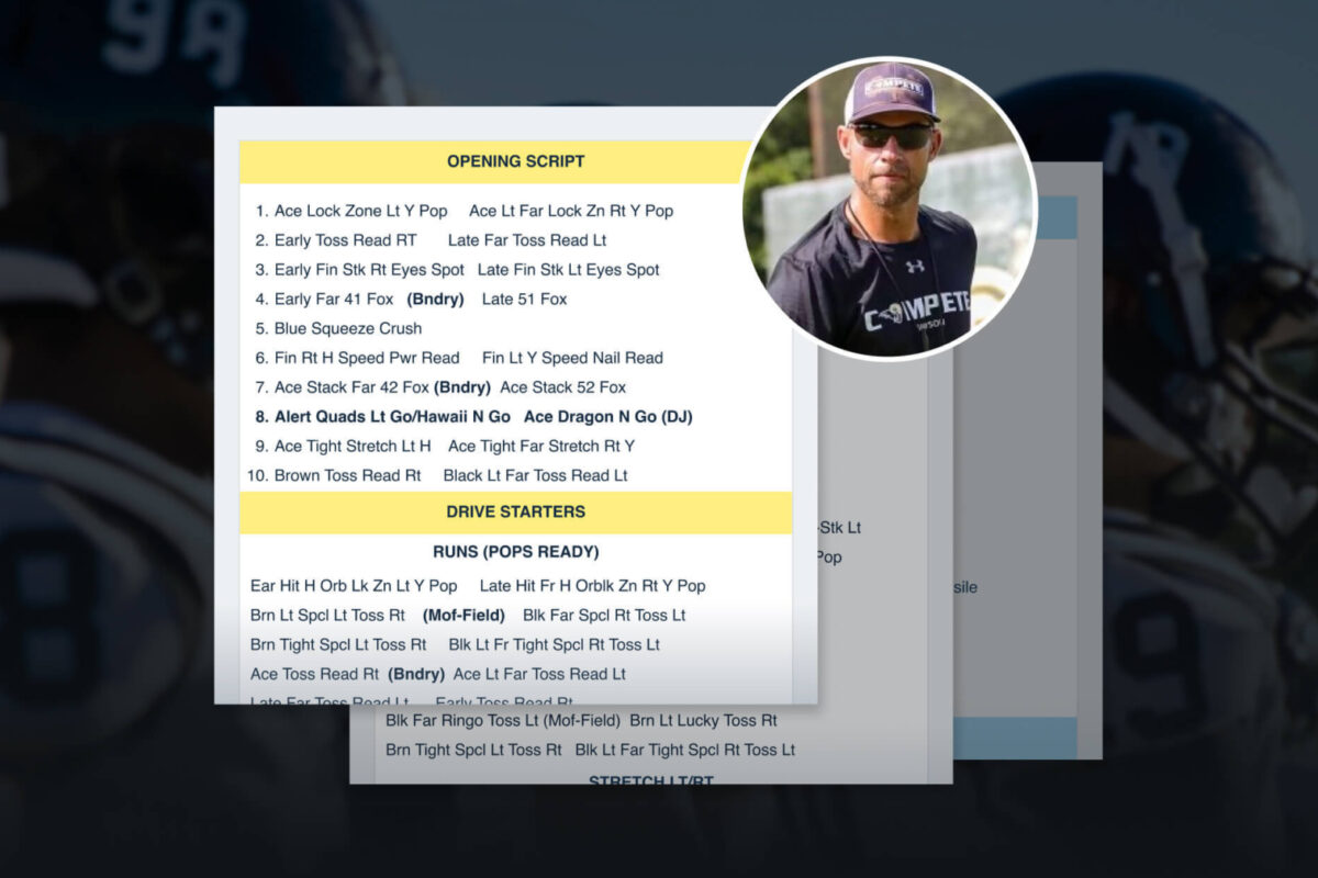 Tips for Filling out Your Call Sheet with Hudl Beta • Hudl Blog
