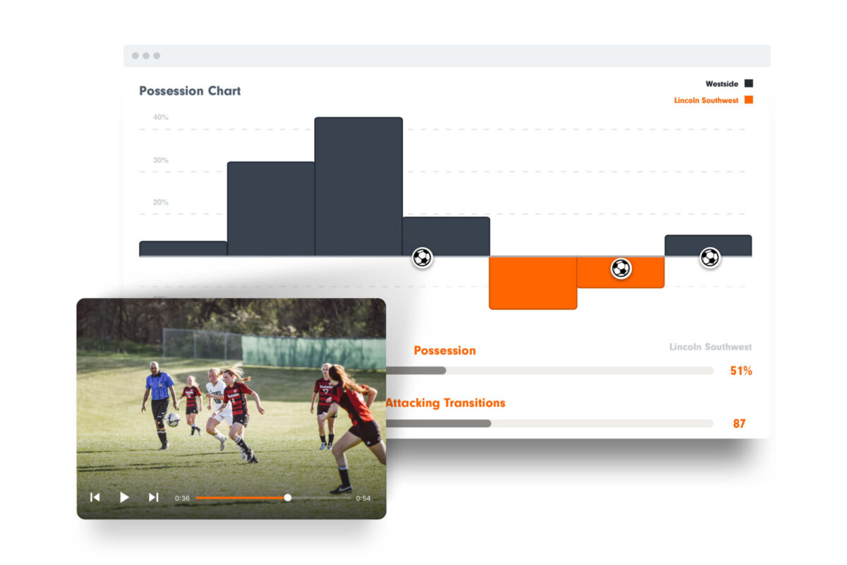 3 Stats for Soccer Coaches to Rely On • Hudl Blog