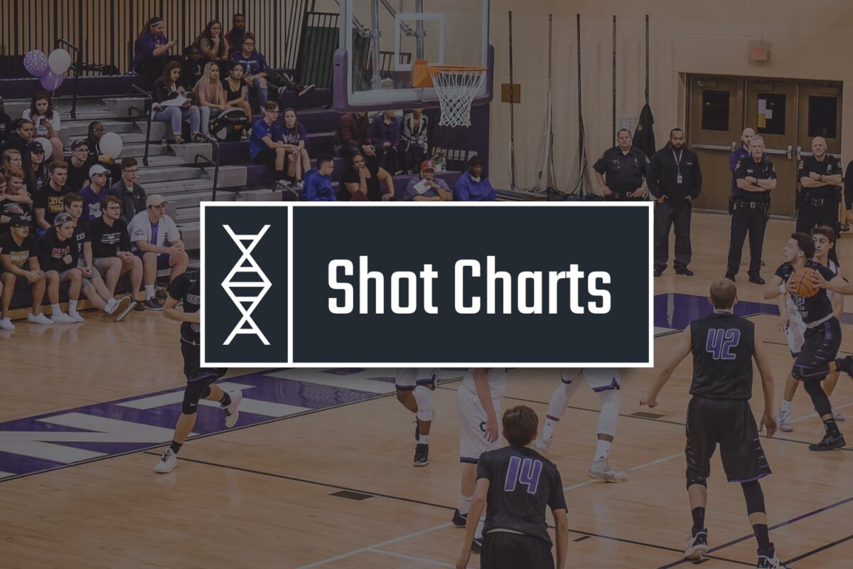 Shot Charts: Single Out the True Hot Spots