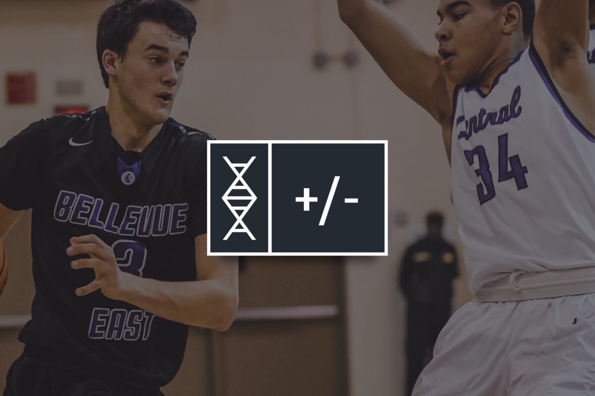 Plus-Minus: Chart a Player’s Success across the Entire Floor