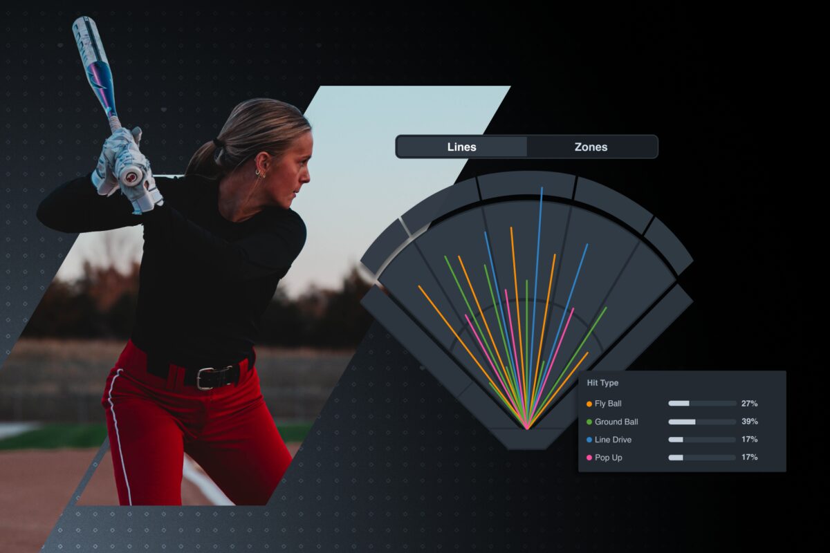 When, Where and How: Spray Charts for Softball Hitting Analysis