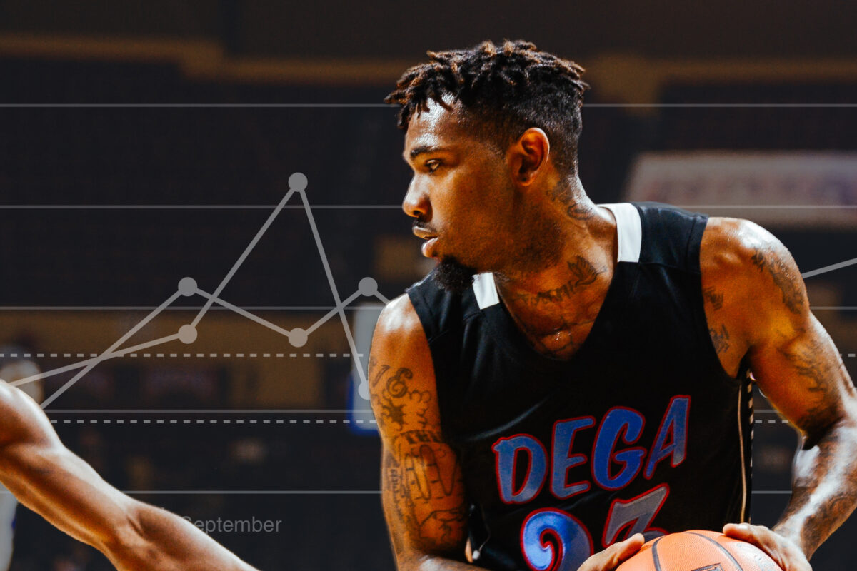 3 Stats that Prove Your Team is Improving