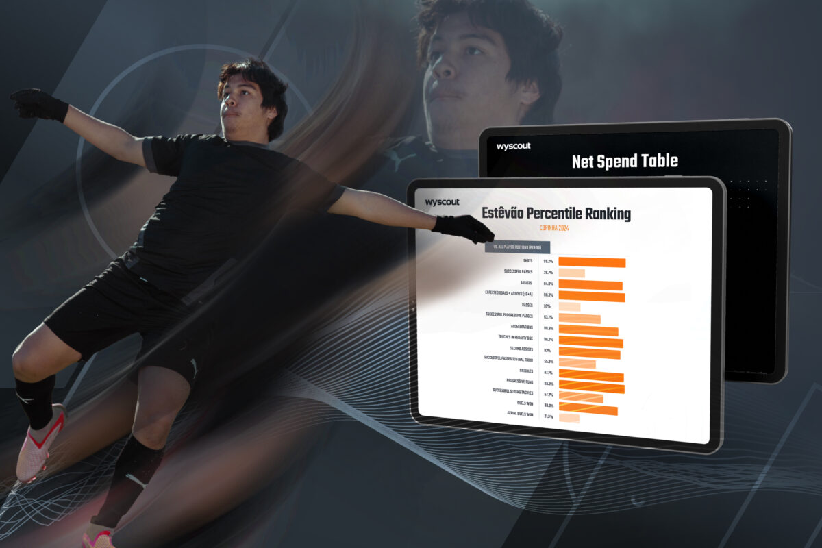 Youth Scouting Trends: Staying Compliant with FFP