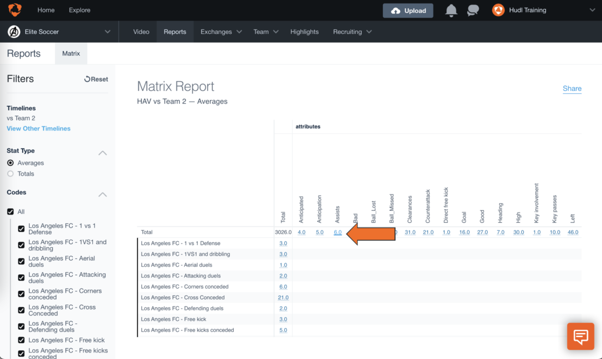 Filter Video with the Matrix Report • Hudl Support