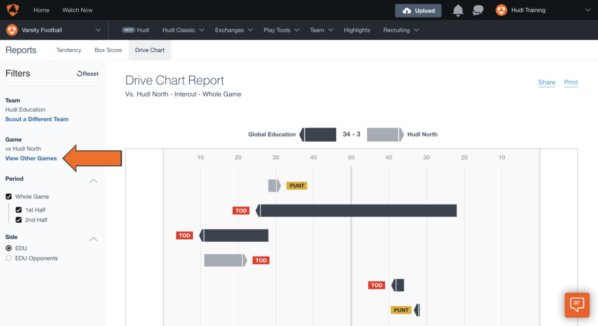 Drive Chart Report • Hudl Support