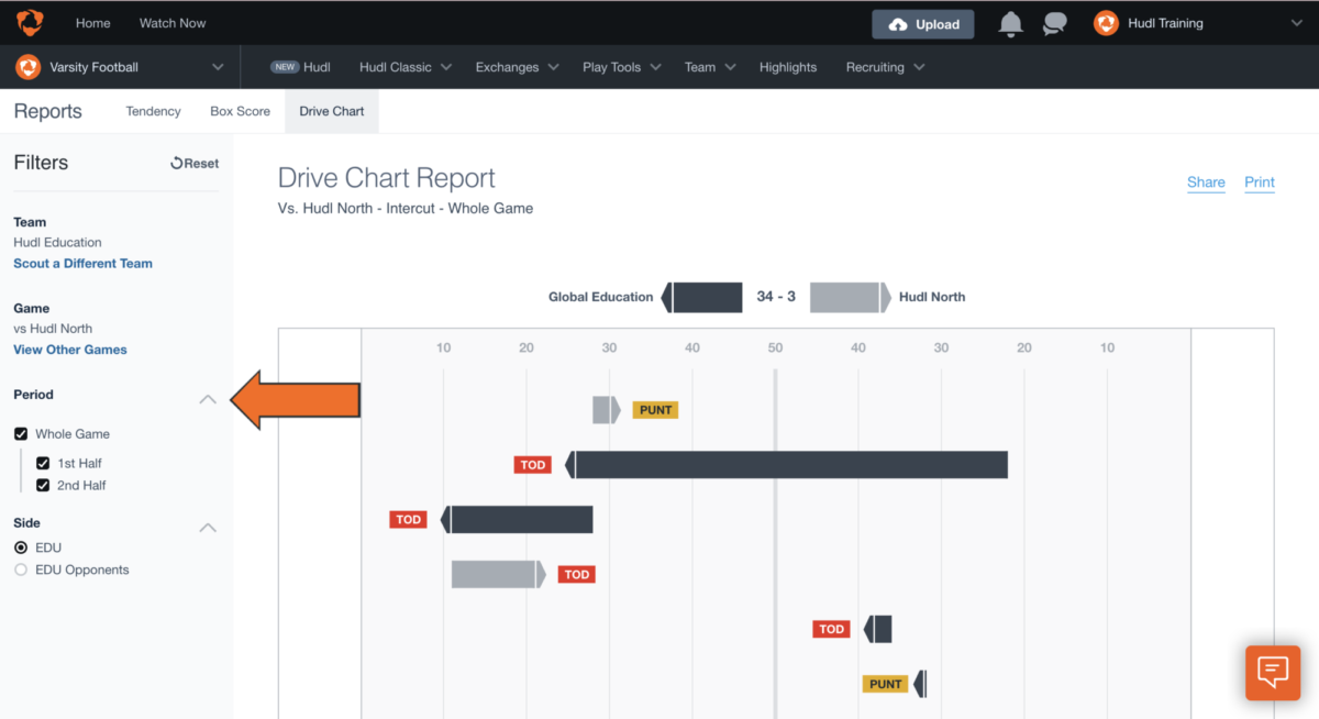 Drive Chart Report • Hudl Support