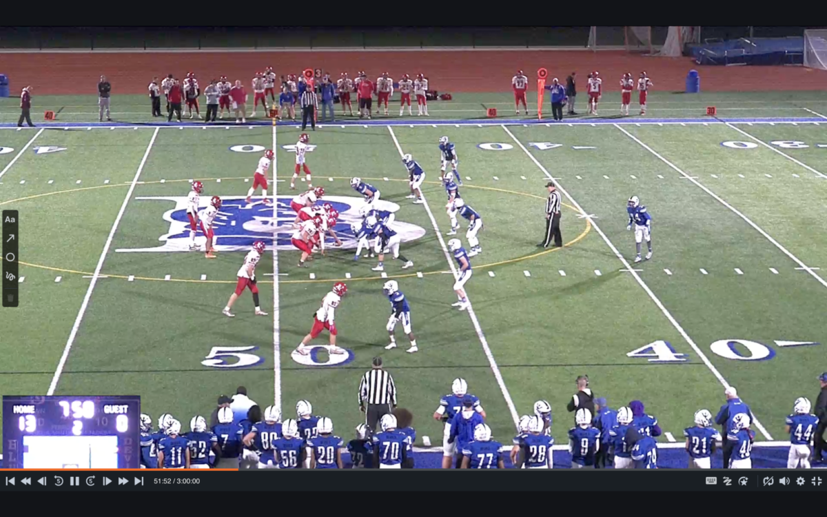 Camera Angles • Focus Outdoor • Hudl Support