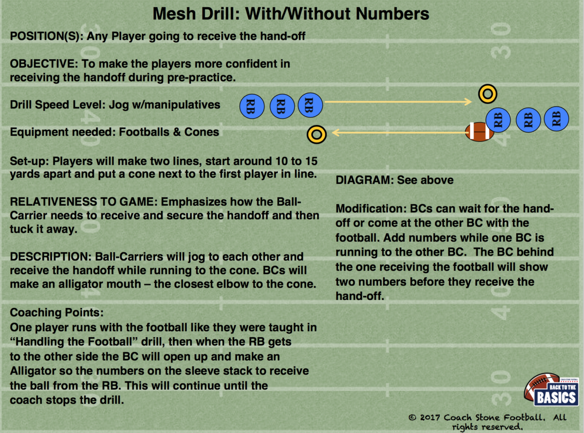 Coach Stone’s Drills to Maximize Pre-Practice Time • Hudl Blog