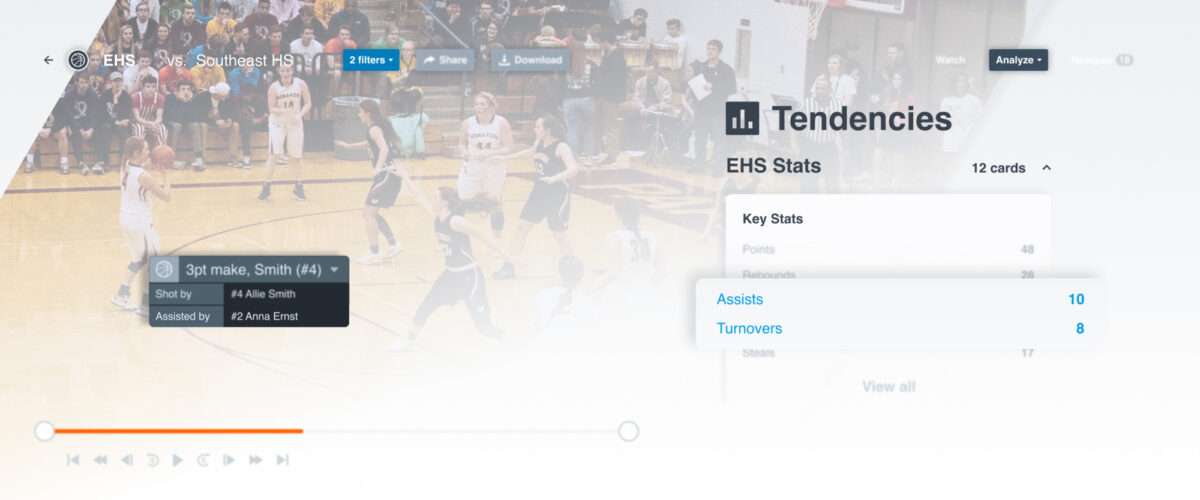Stats That Tell the Story: How Hudl Assist Delivers Basketball Coaches ...