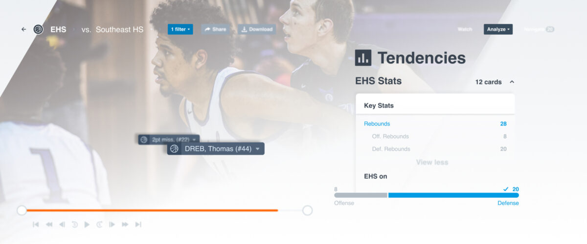 Stats That Tell the Story: How Hudl Assist Delivers Basketball Coaches ...