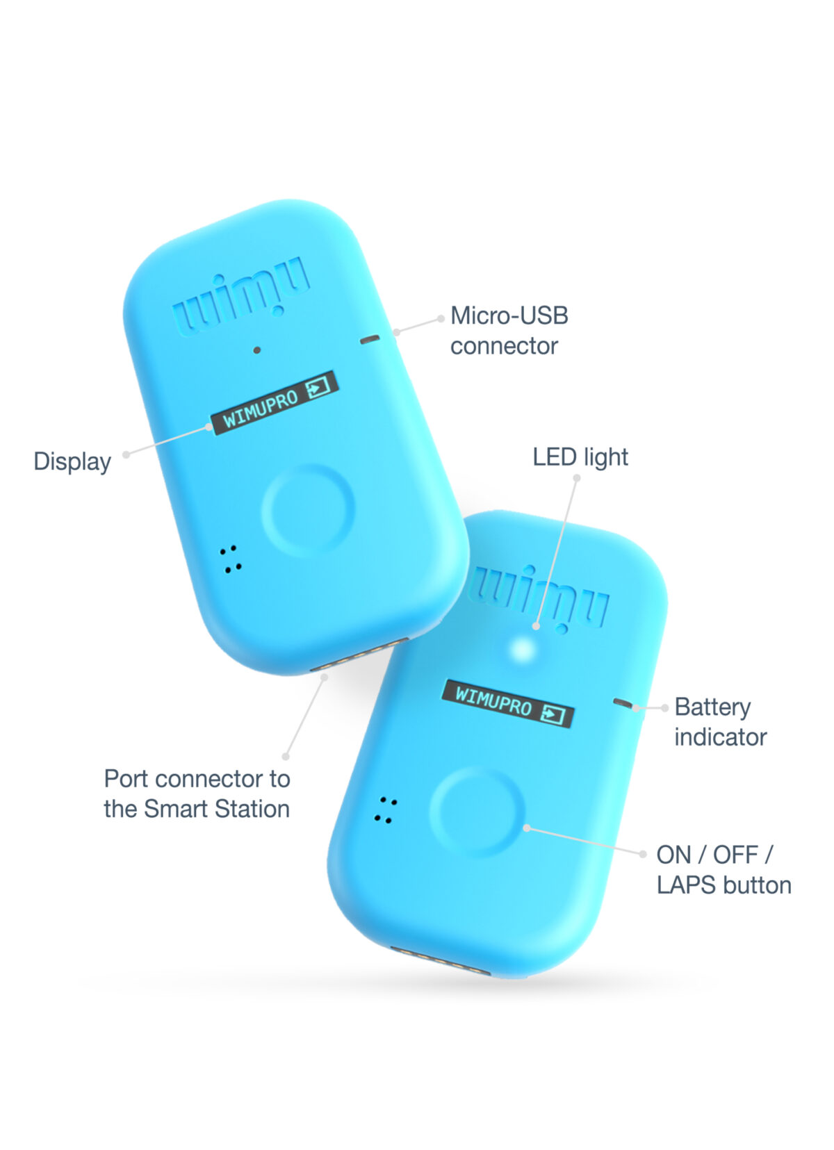 WIMU Pro Device • Hudl Support