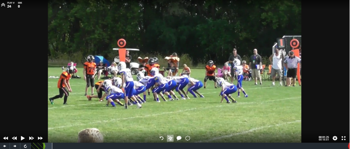 Mastering the Double Wing at the Youth Level • Hudl Blog