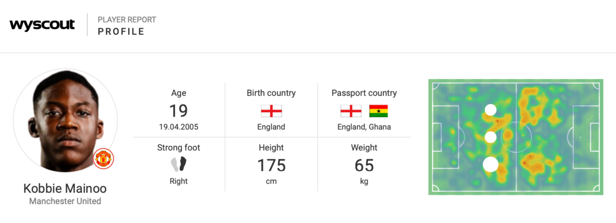 Five Talents to Keep an Eye on This Summer