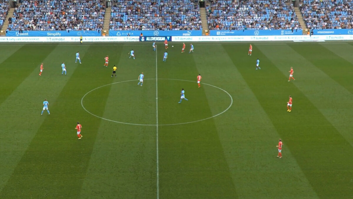 Camera Angles • Focus Outdoor • Hudl Support